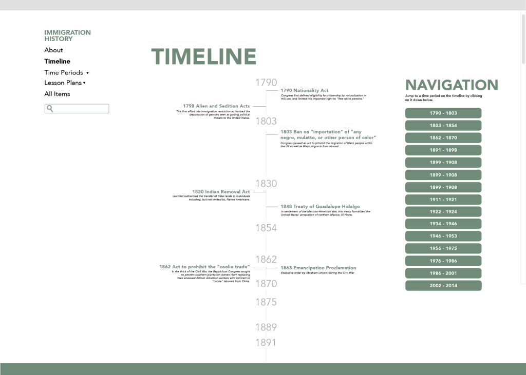 Immigration History Website