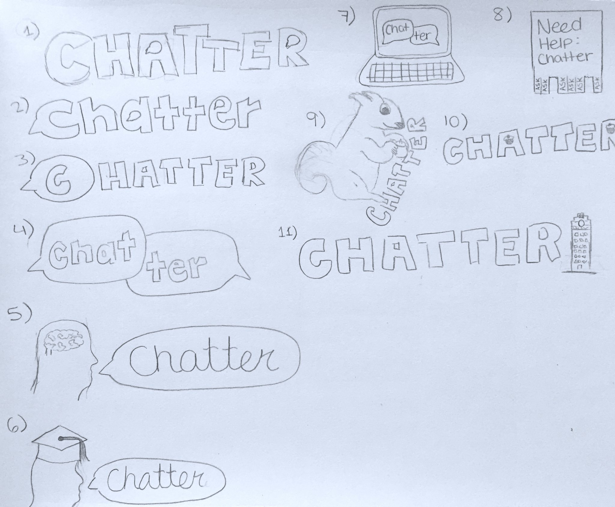 Chatter: Branding/Logo Ideas